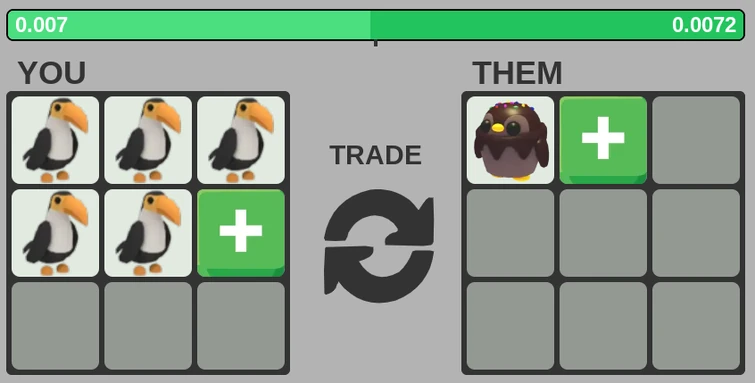 Choco Penguin + plus others | Fandom