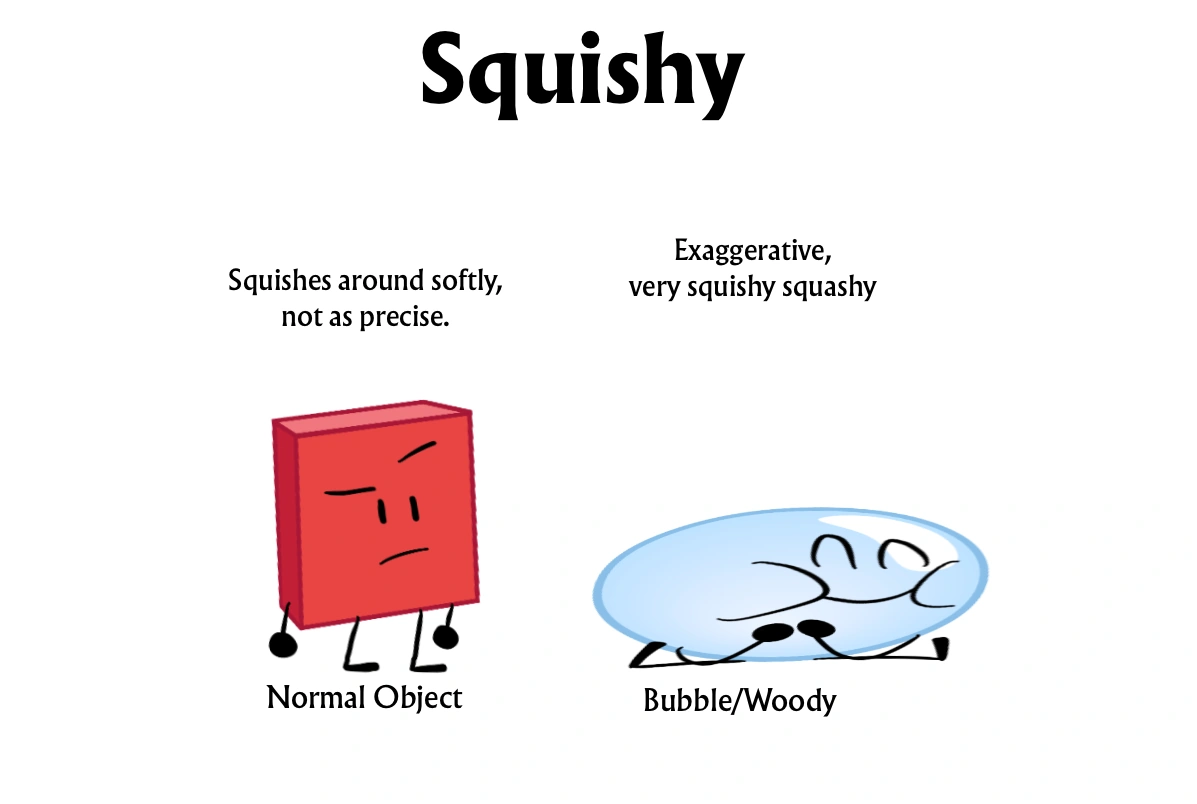 Okay here’s a piece of concept art for any future BFDI project I’ll ...