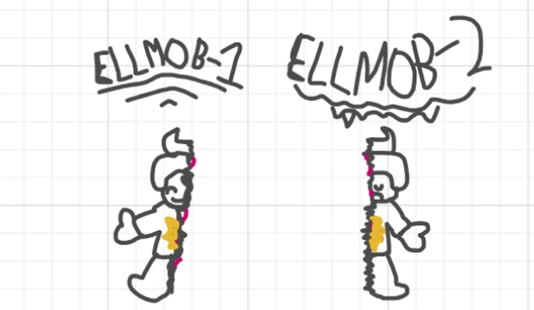 the goobers [their names are in the image] | Fandom