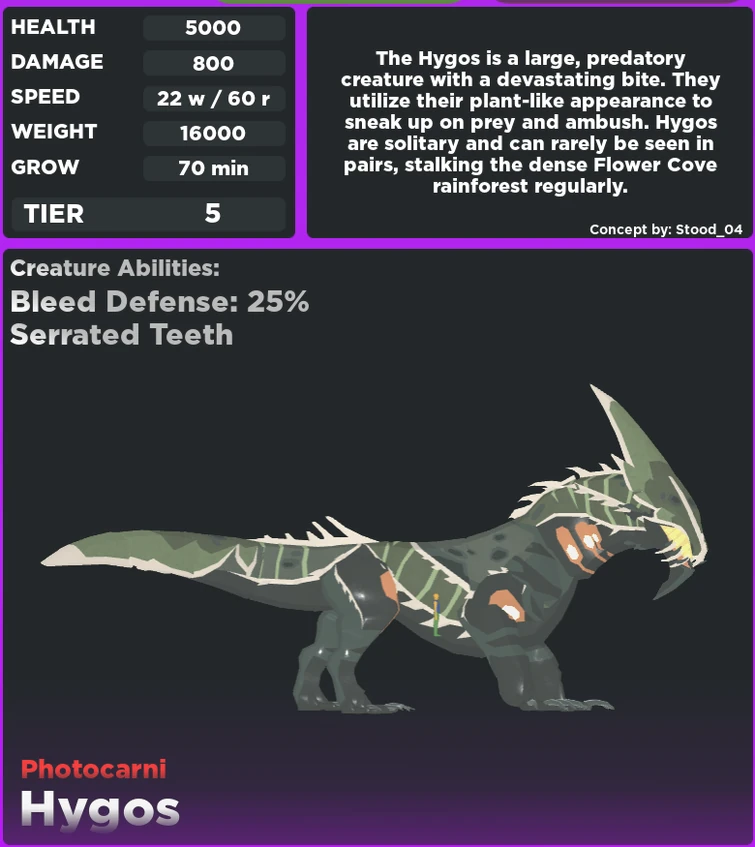 My guess is that Hygos MIGHT come tonight. | Fandom