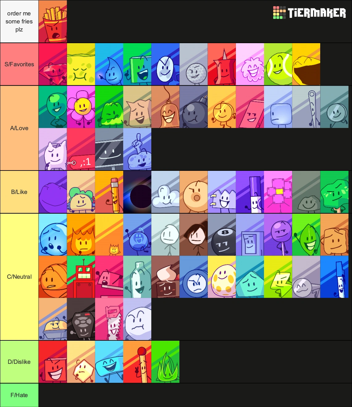 BFDI Tier List from the episodes ive seen | Fandom