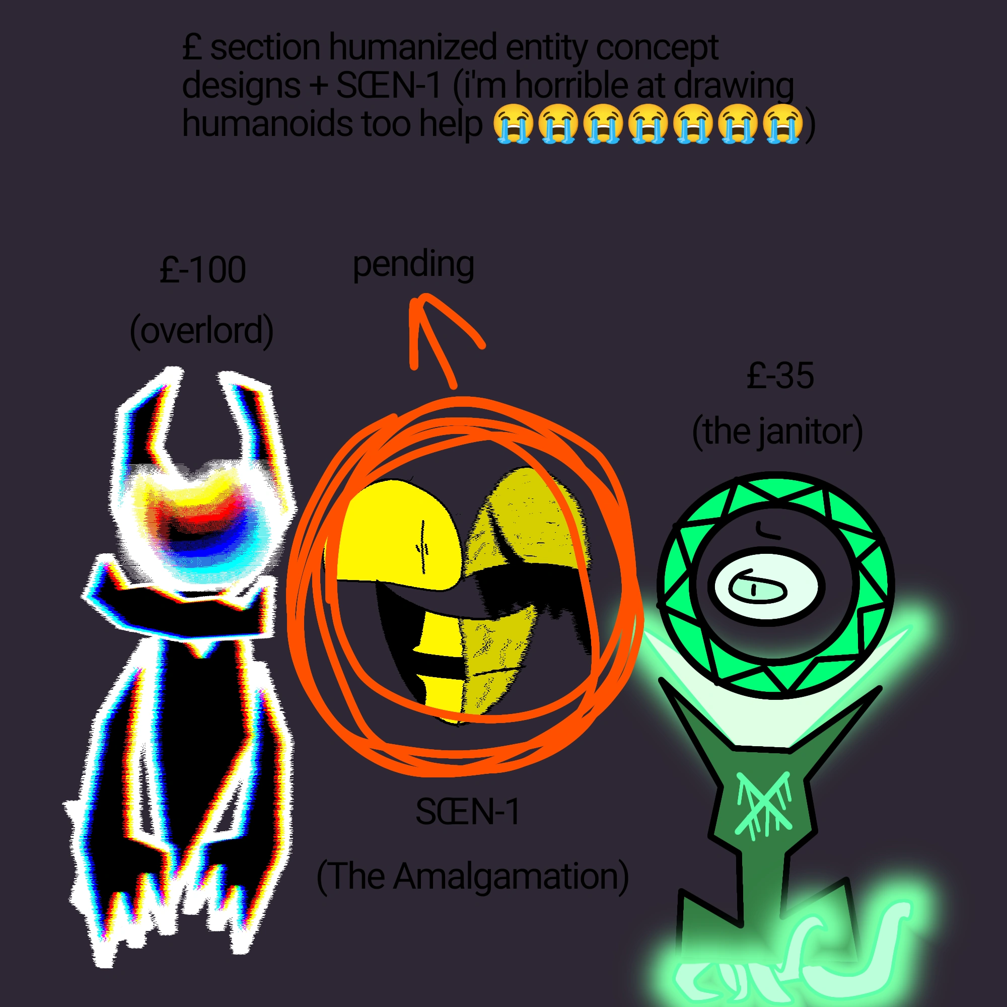 £ section humanized design concepts!!! Part 2!!! | Fandom