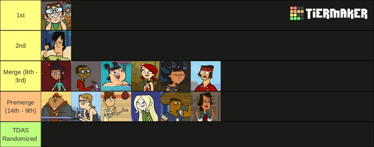 TDAS Randomized | Fandom