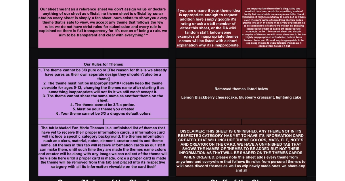 Chronicle Theme Sheet Dream Dragon Giveaway 2# | Fandom