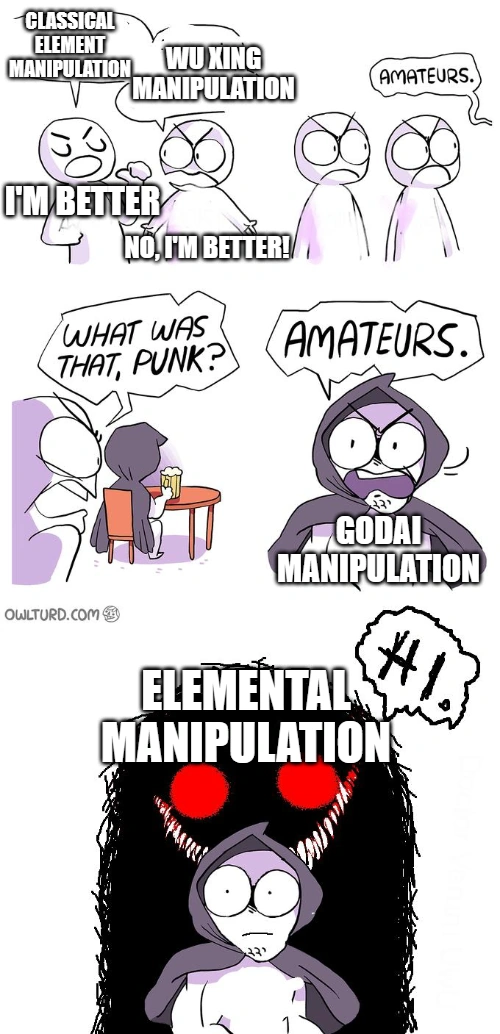 Various Element Manipulations. Meme I made. (click image for full meme ...