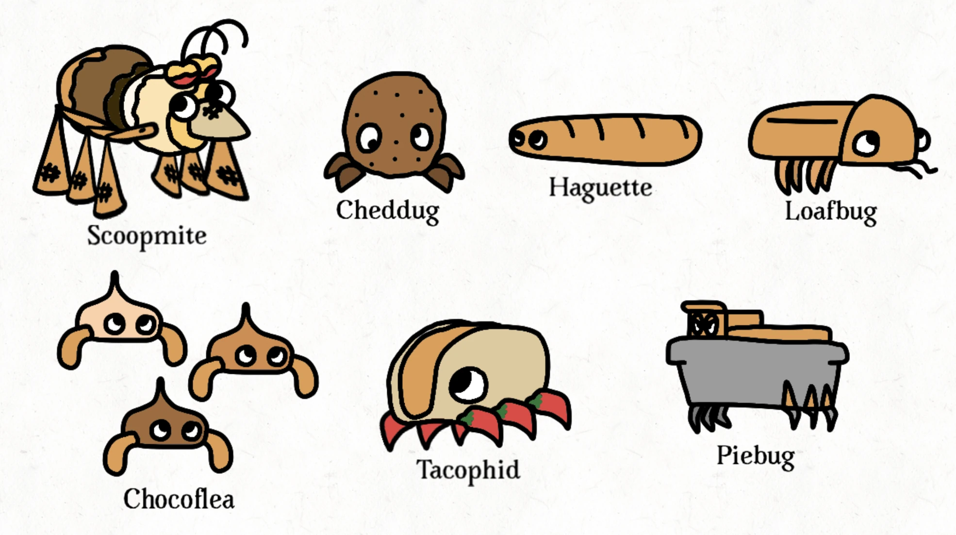 A leak for some Fanmade Bugsnax | Fandom