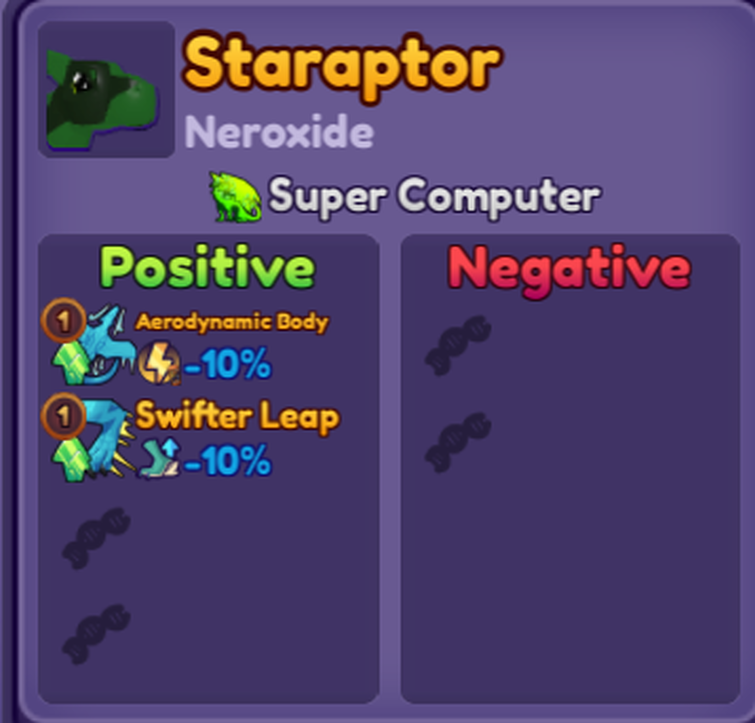 Some sillies i hatched with 15 cyber eggs | Fandom