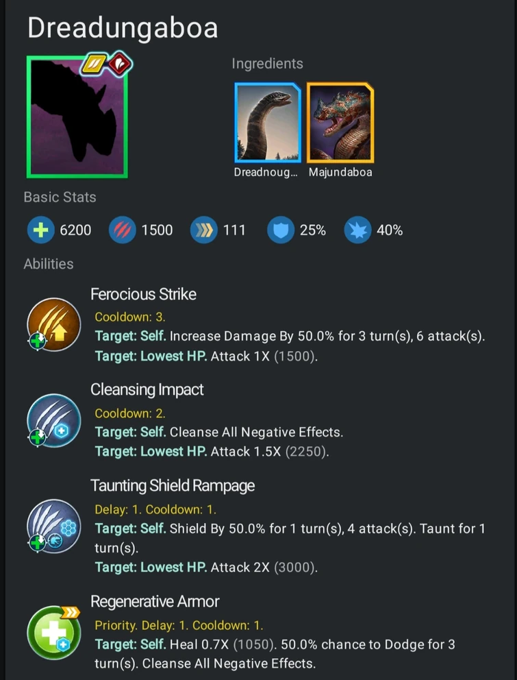 More Unique Hybrids | Fandom