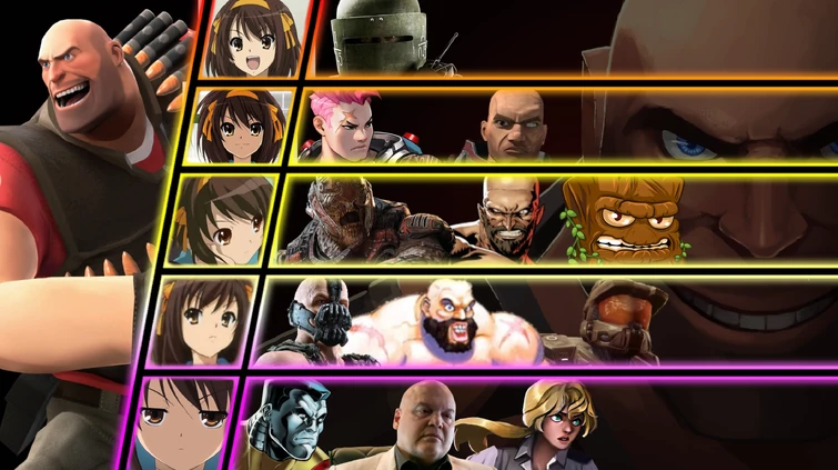 The Heavy tier list | Fandom