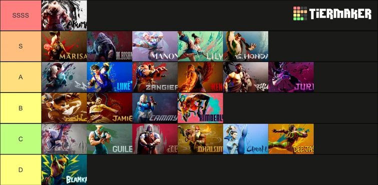 Discuss Everything About Street Fighter Wiki | Fandom