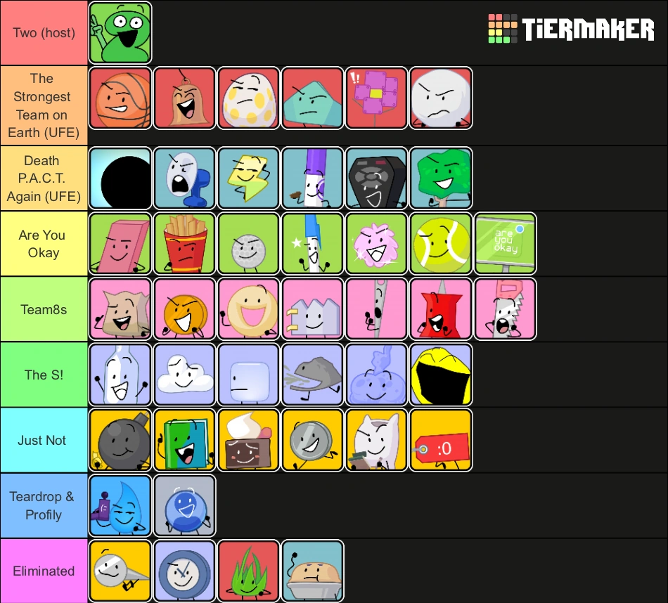 What if Profily joined Teardrop on the same team in TPOT 2?: 3 | Fandom