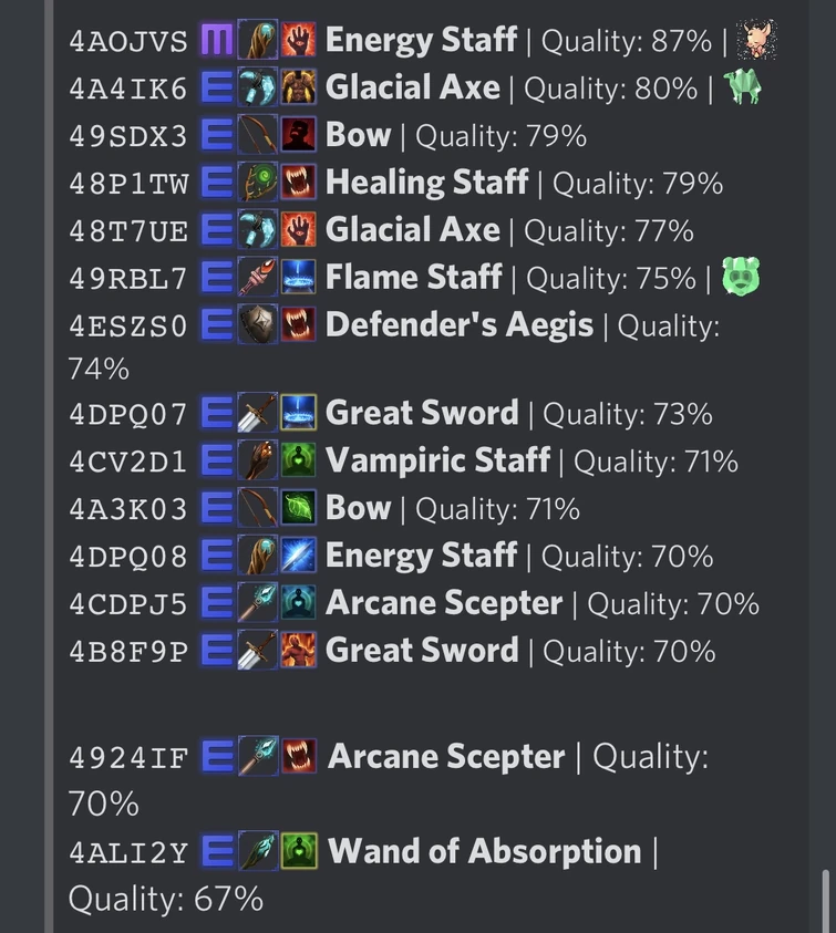 Discuss Everything About OwO Bot Wiki | Fandom