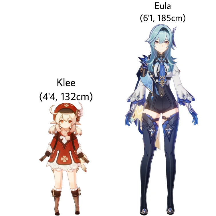 Are You Taller Than Eula? | Fandom