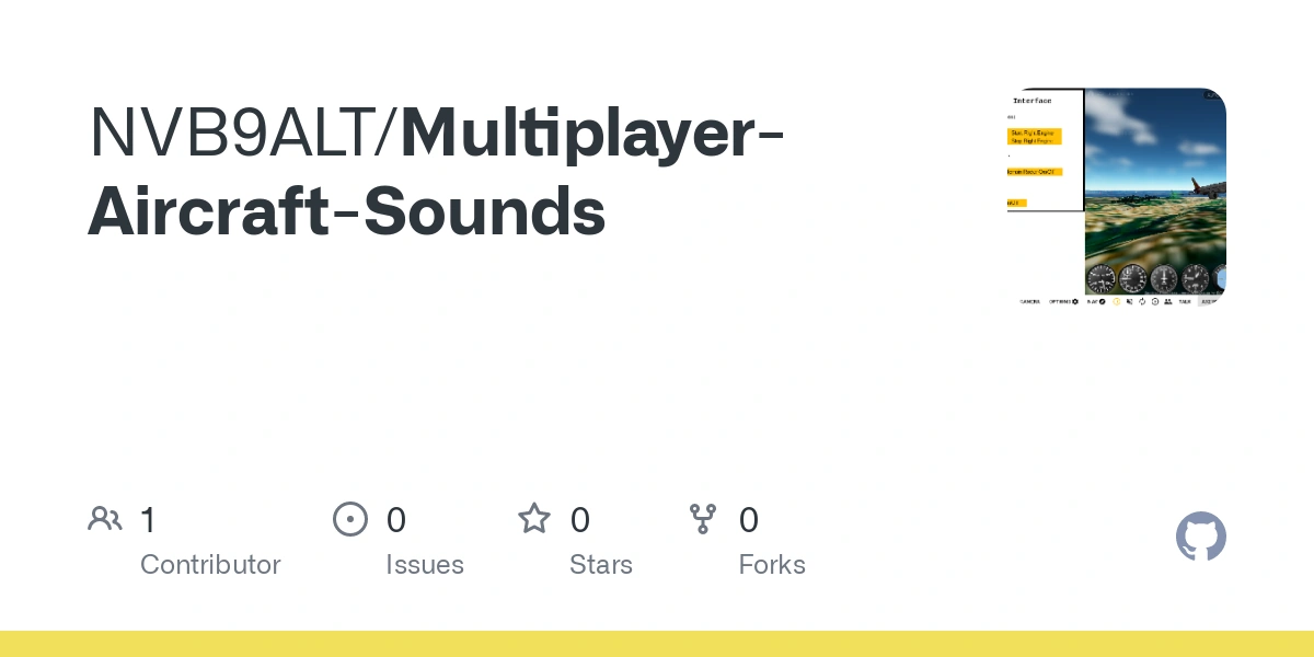 I made a thing | Fandom