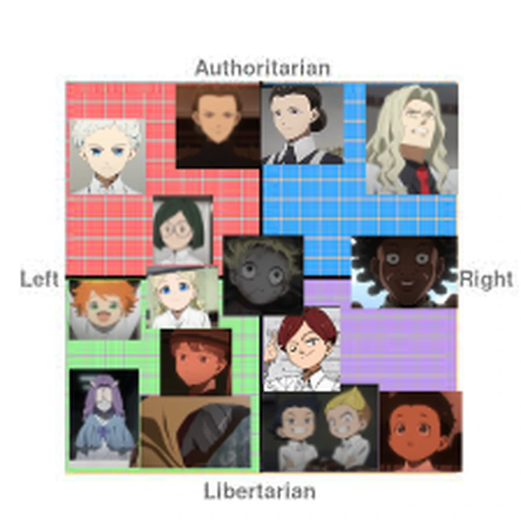 Discuss Everything About The Promised Neverland Wiki | Fandom