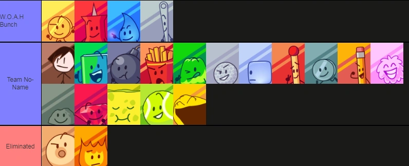 BFDIA Viewer Voting 3 | Fandom