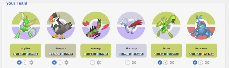 Hashiras as Pokémon trainers | Fandom