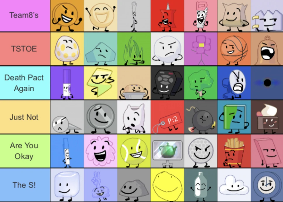 TPOT Viewer Voting #1 | Fandom