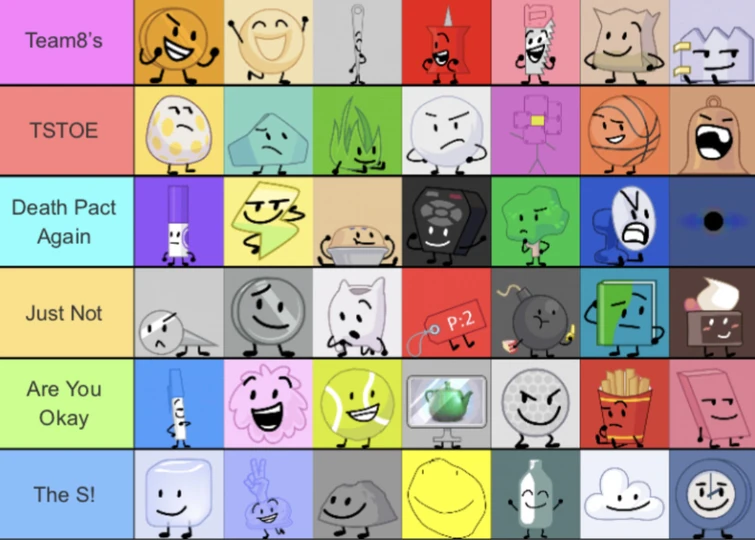 TPOT Viewer Voting #1 | Fandom