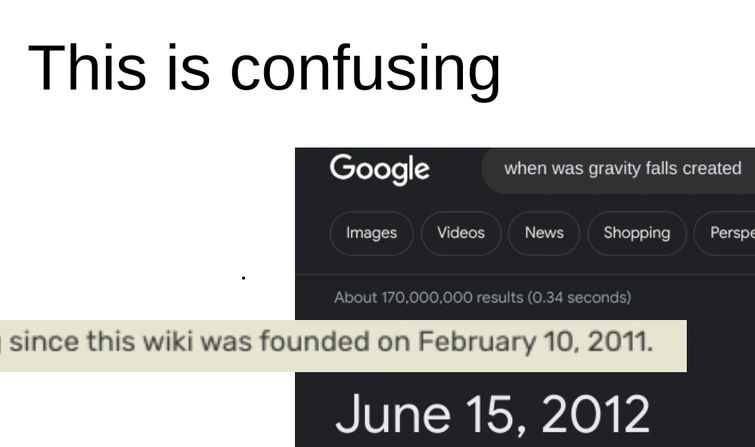 This is weird | Fandom