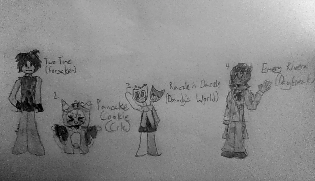 (All of my fandoms from newest to oldest) | Fandom