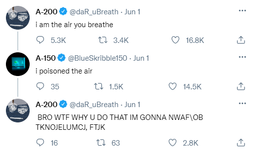 unfunny ir twitter | Fandom