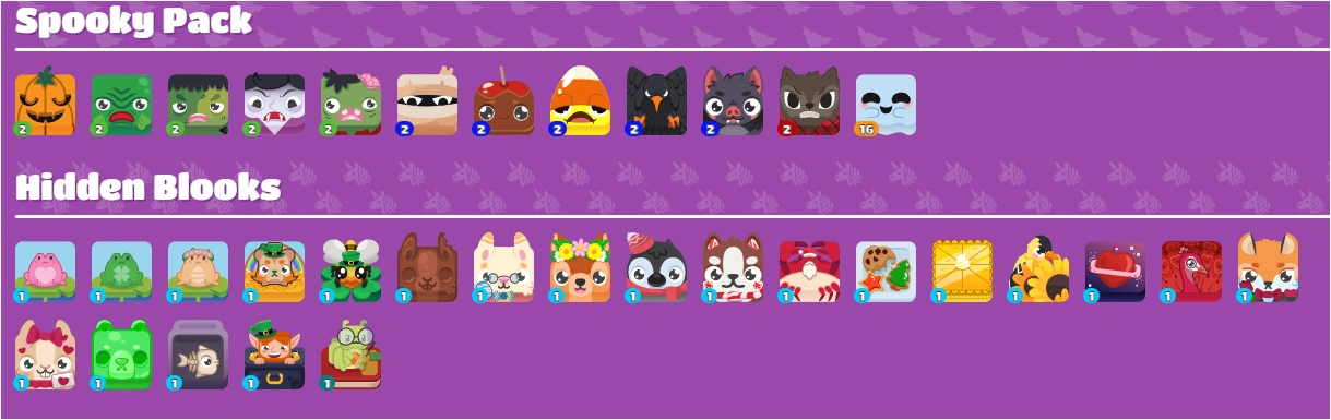 Rate my Blooket Locker out of 10! | Fandom