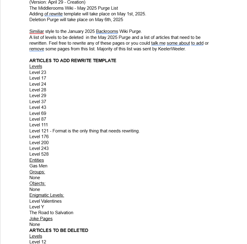 May 2025 Purge List - Suggested by KeelerWeeler | Fandom