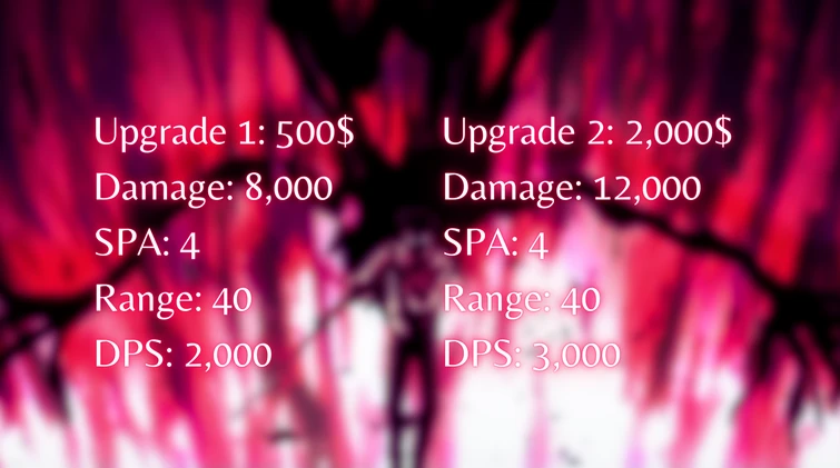 Cursed Child [Yuta Okkotsu 5-7 Star Unit Concept] | Fandom