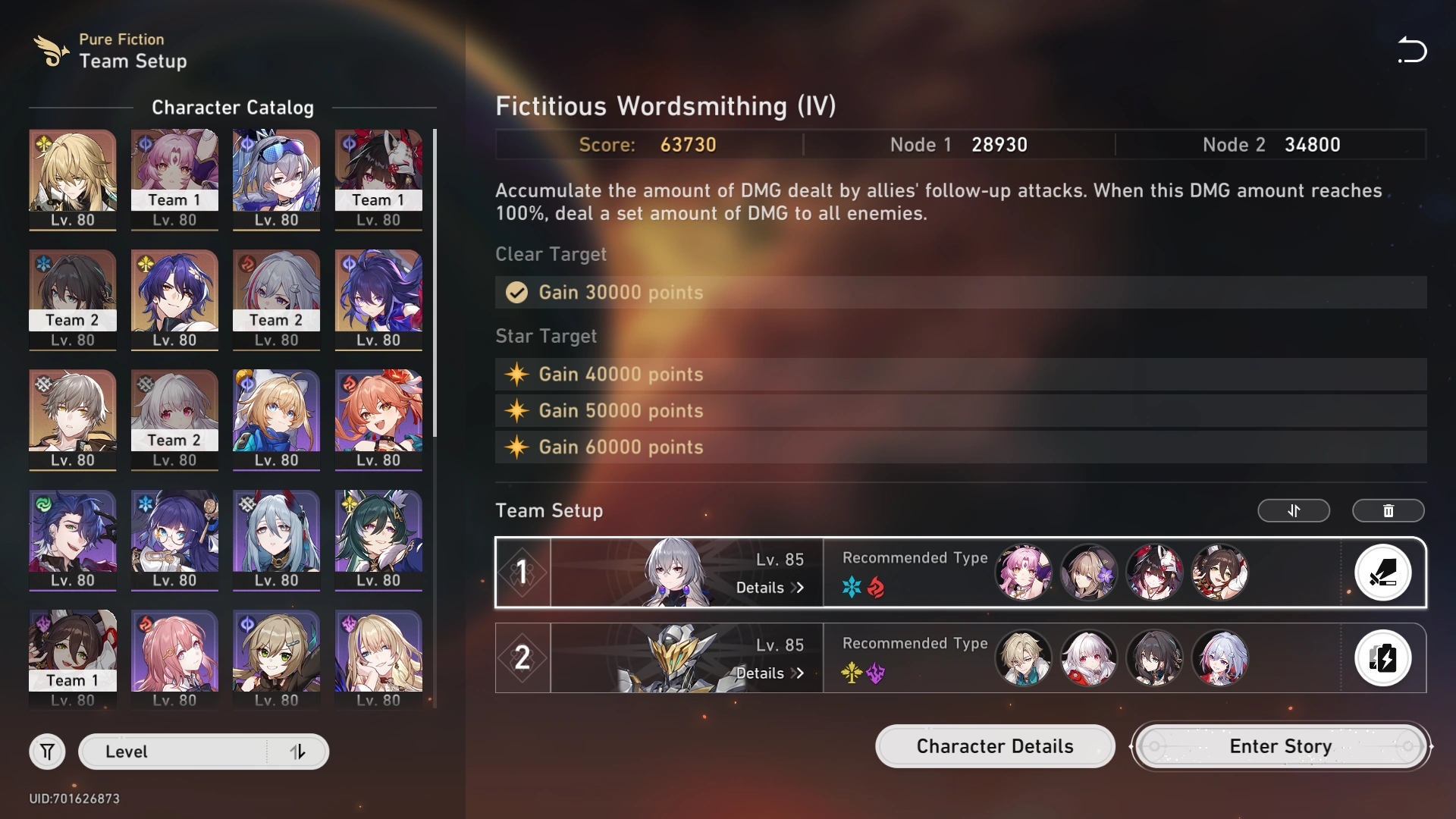 FuA PF > any other PF | Fandom