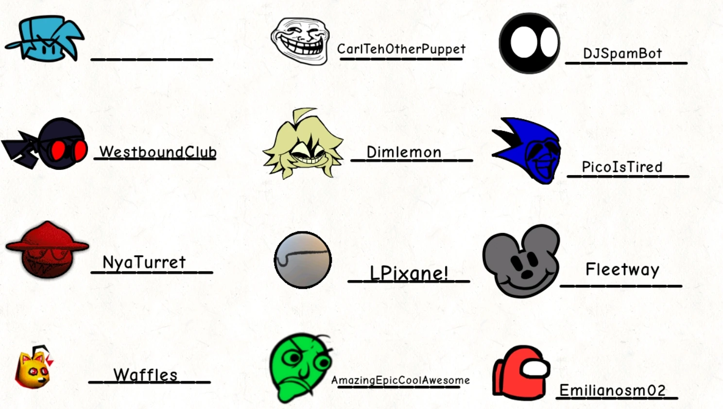 Choose Your fnf character | Fandom