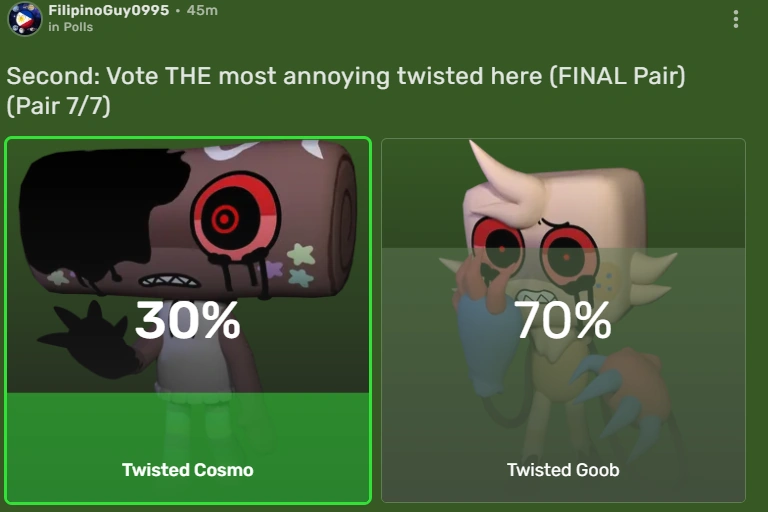 Vote Ended! Result: Twisted Goob won at 70%! Entering the Quarter ...