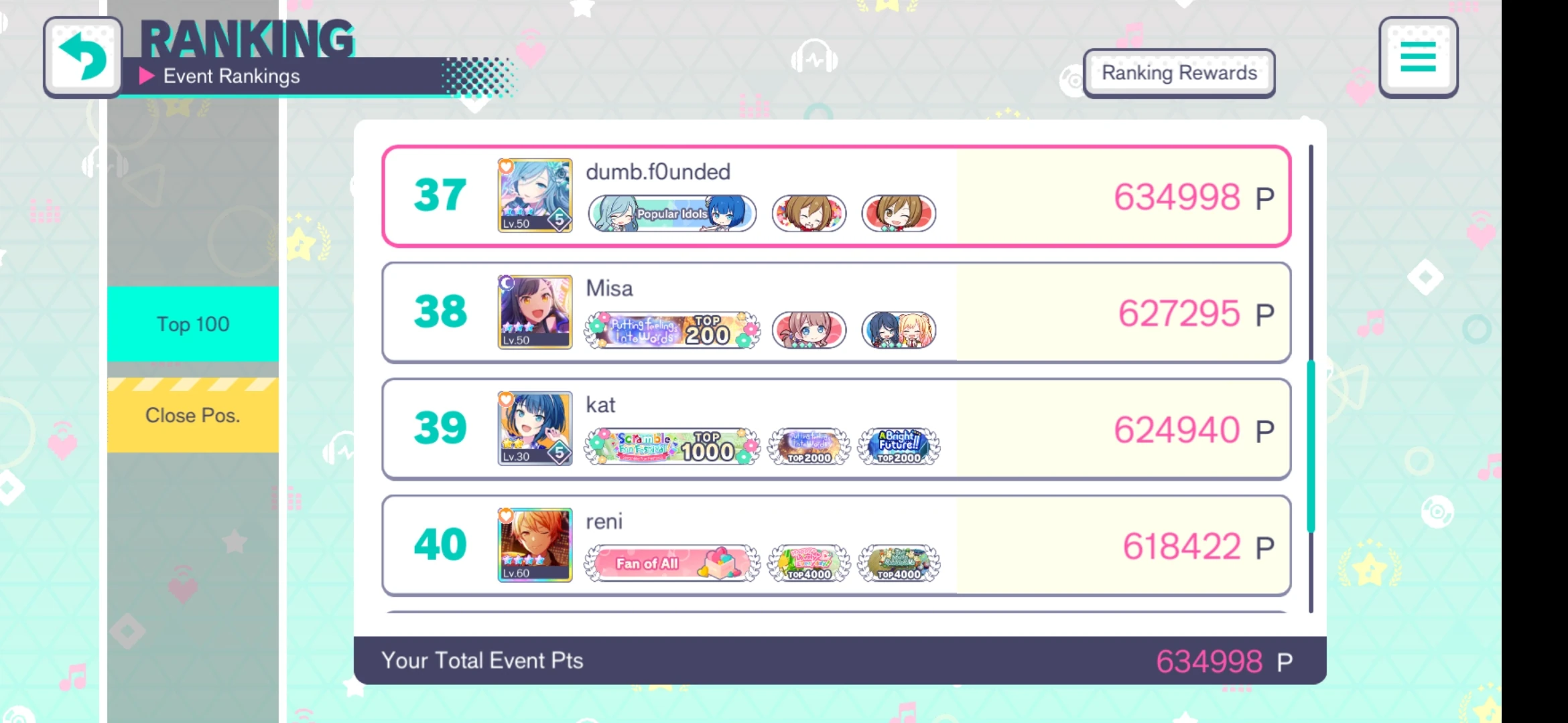 tiering.... | Fandom