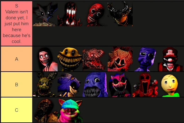 Berzerk's Undoubtably True and Undeniable PC2 Tierlist. | Fandom