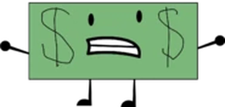 Why BFDI is just another rip-off of Object Terror | Fandom