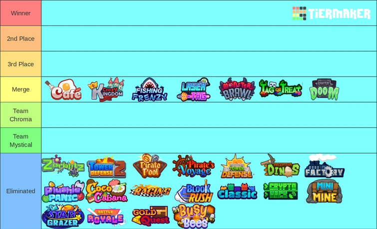 Blooket Game Mode VV Part 21 | Fandom