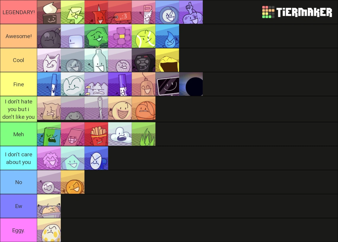 Tpot contestant tier list! | Fandom