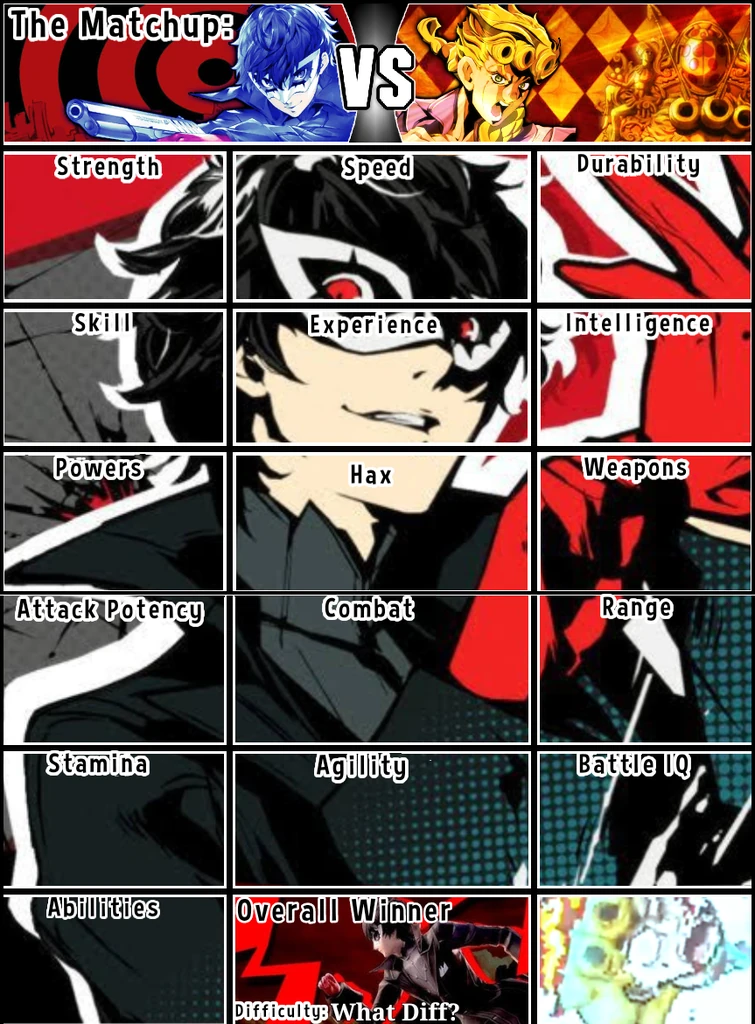 Stuff Dump | Fandom