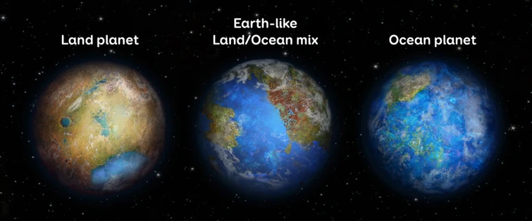 Most Earth-like Planets at 40k? | Fandom