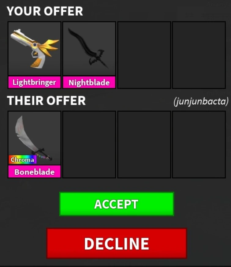 Discuss Everything About Murder Mystery 2 Wiki | Fandom