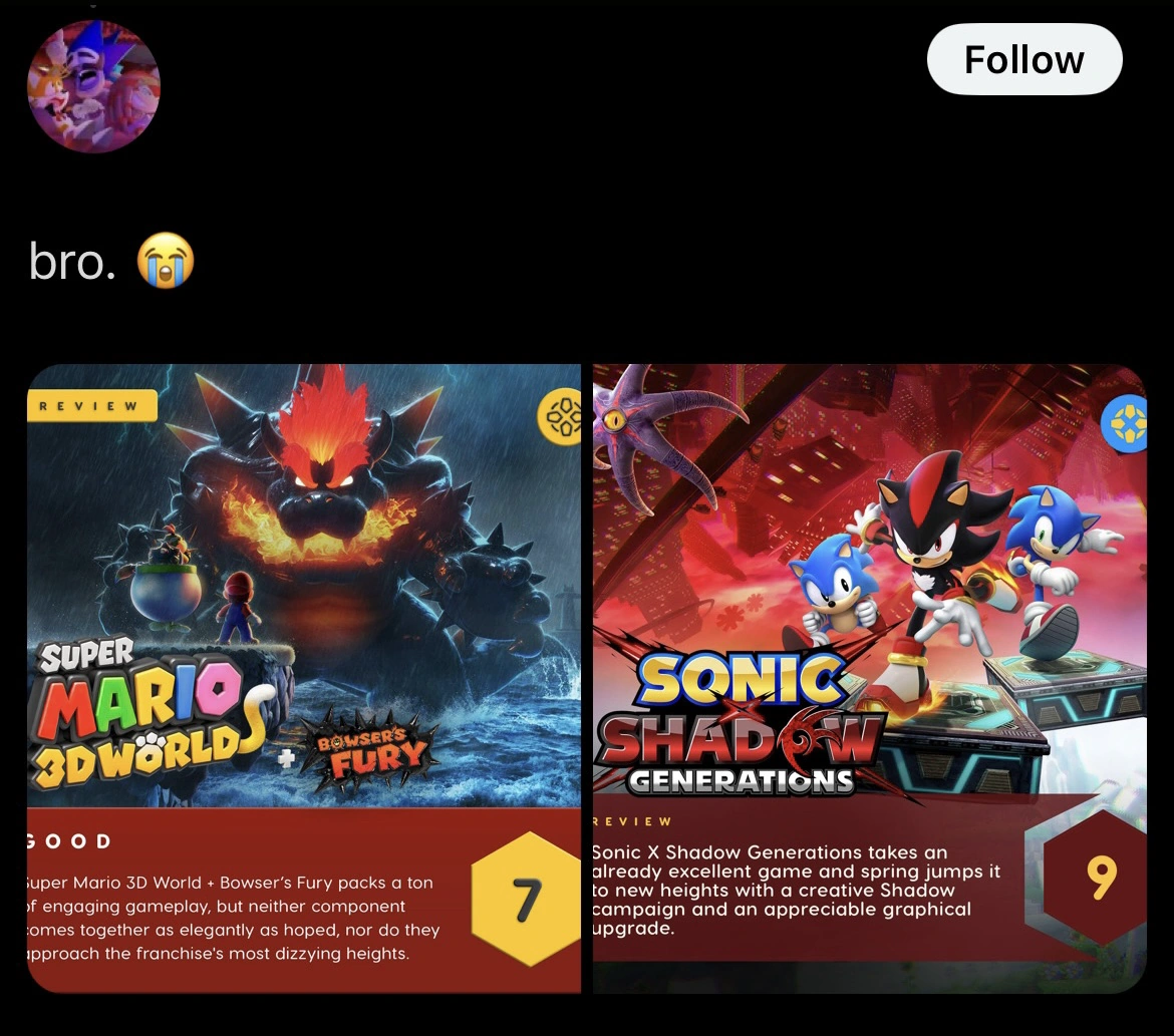 Finally! Sonic surpassed Mario! | Fandom