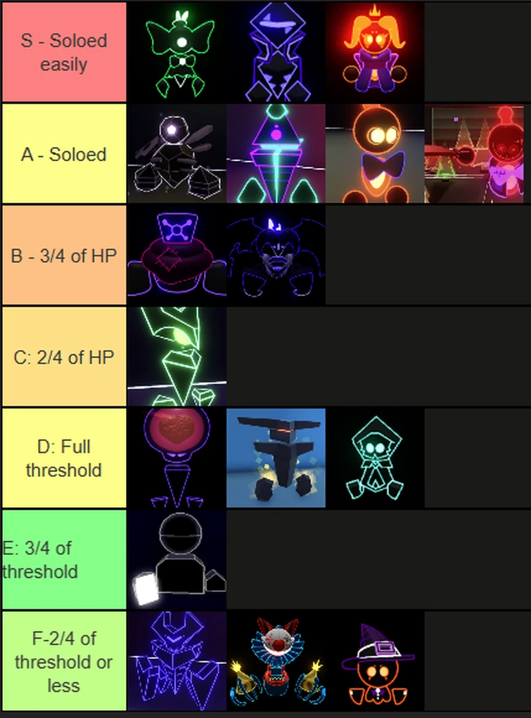 i got bored and fought warden with most specials | Fandom