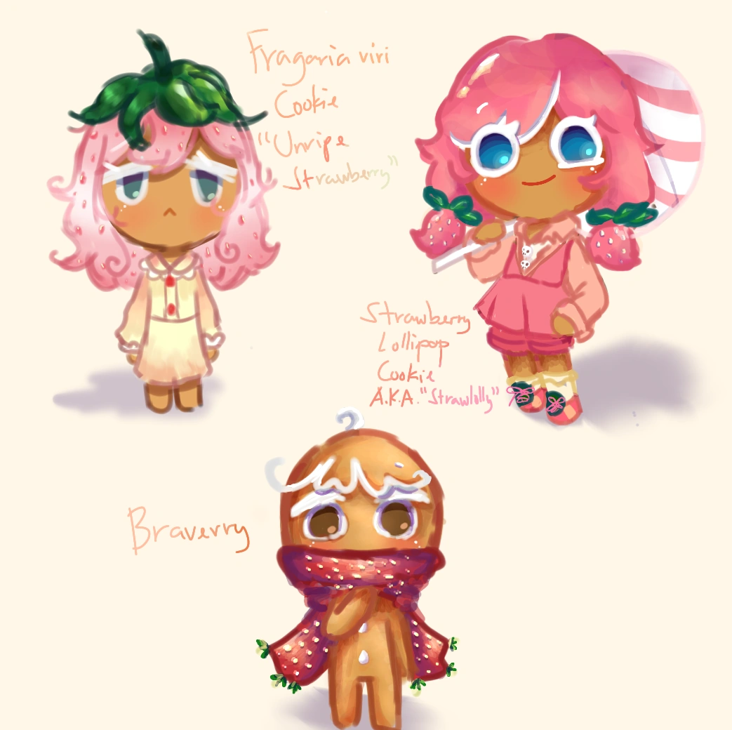 StrawBrave fankids :) | Fandom
