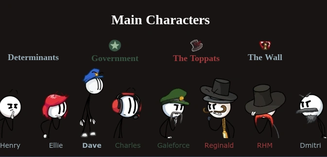 Dave Main character??? | Fandom