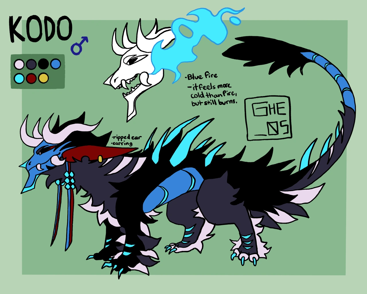 KODO (My Heisoteri oc) | Fandom