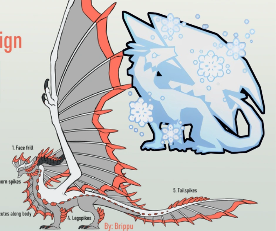 LF frosted numine! | Fandom