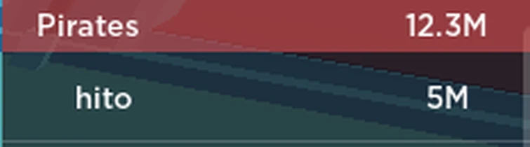 LETS GOOOOOOOOOOOOOOOOOOOOOOOOOOOOOOOOOO | Fandom