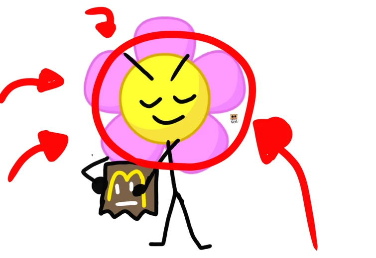 Biggest Plot twist ever | Fandom