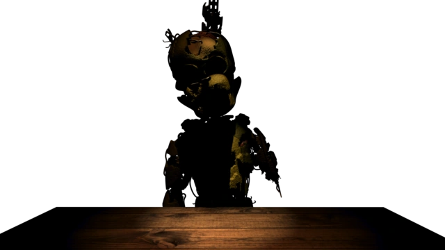 Have you ever been scared by an animatronic? | Fandom