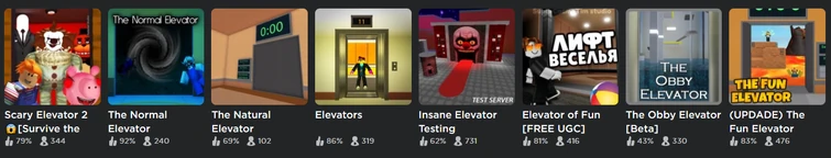 Regretevator | Fandom